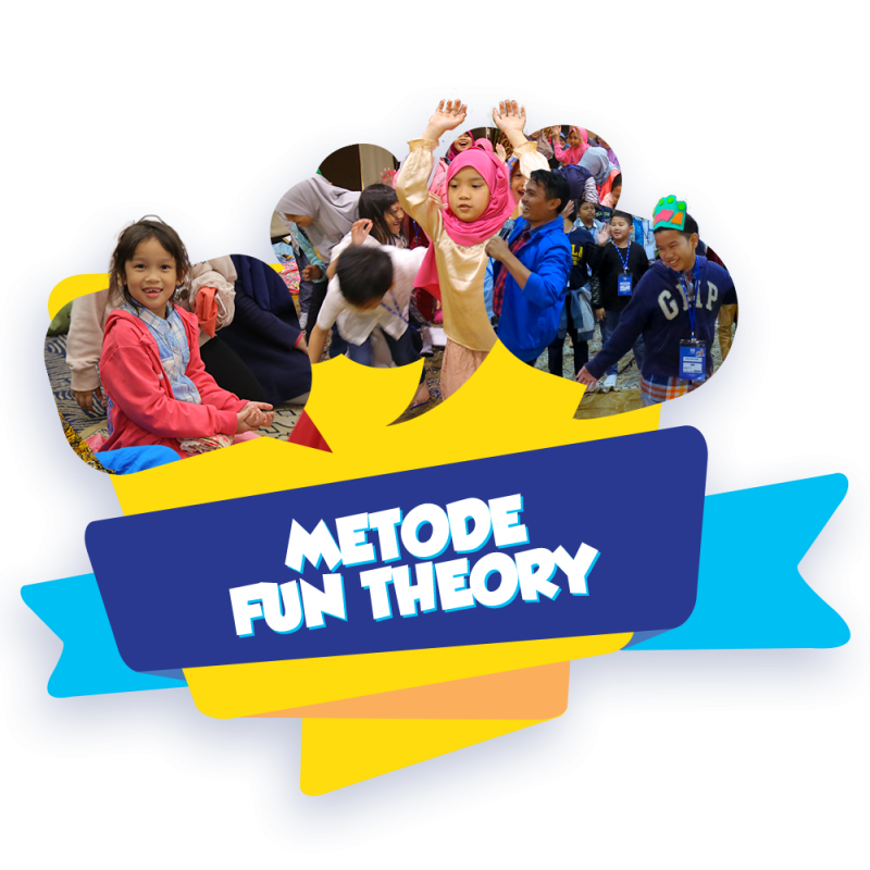 Training Motivasi Untuk Anak SD, SMP, Remaja, Pelatihan ESQ Kids dan ...